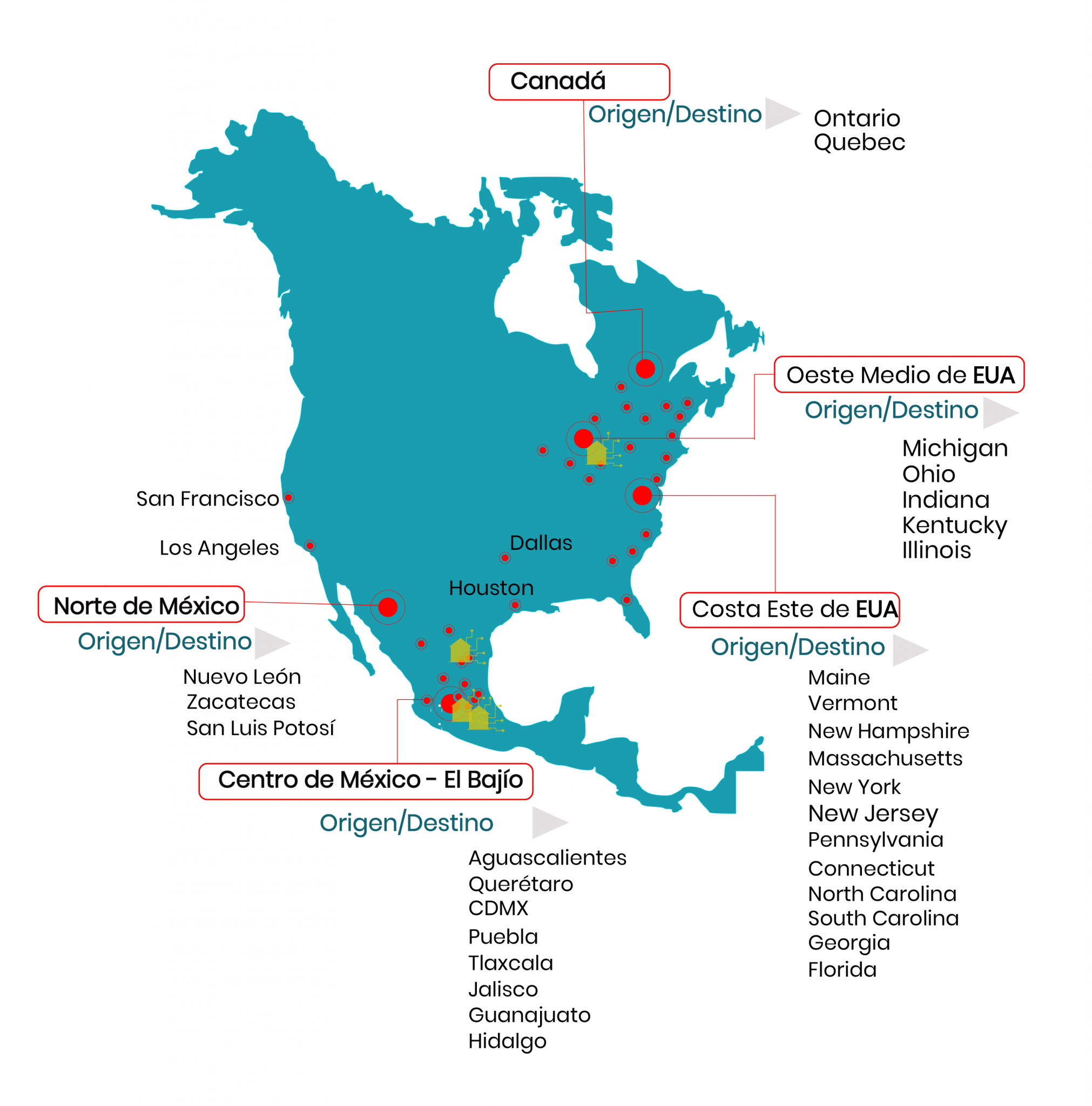 Mexicom Group – Welcome to the Mexicom Group